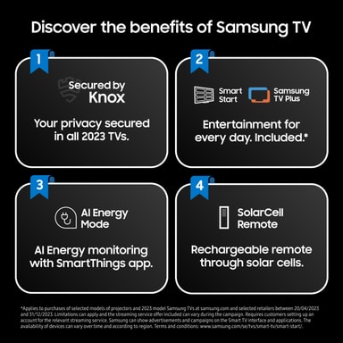 Samsung 75" CU7175 LED 4K Smart TV (2023) - Elkjøp | Elkjøp