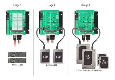 Converter SATA > 2 x M.2 Slot with RAID + Slot Bracket - Elkjøp