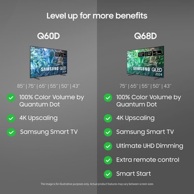 Samsung 50" Q60D 4K QLED Smart TV (2024) | Elgiganten | Elgiganten
