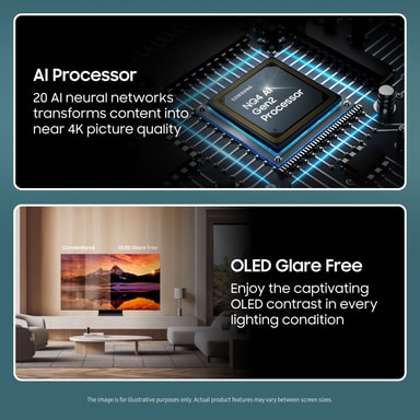 Samsung 77" S95D 4K OLED Smart-TV (2024) - Elkjøp | Elkjøp