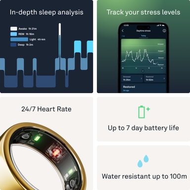 Oura-ring Gen3 Horizon smartring størrelse 13 (Gold) - Elkjøp