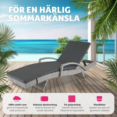 Solseng poly rotting Océane med aluminiumsramme - lysegrå - Elkjøp