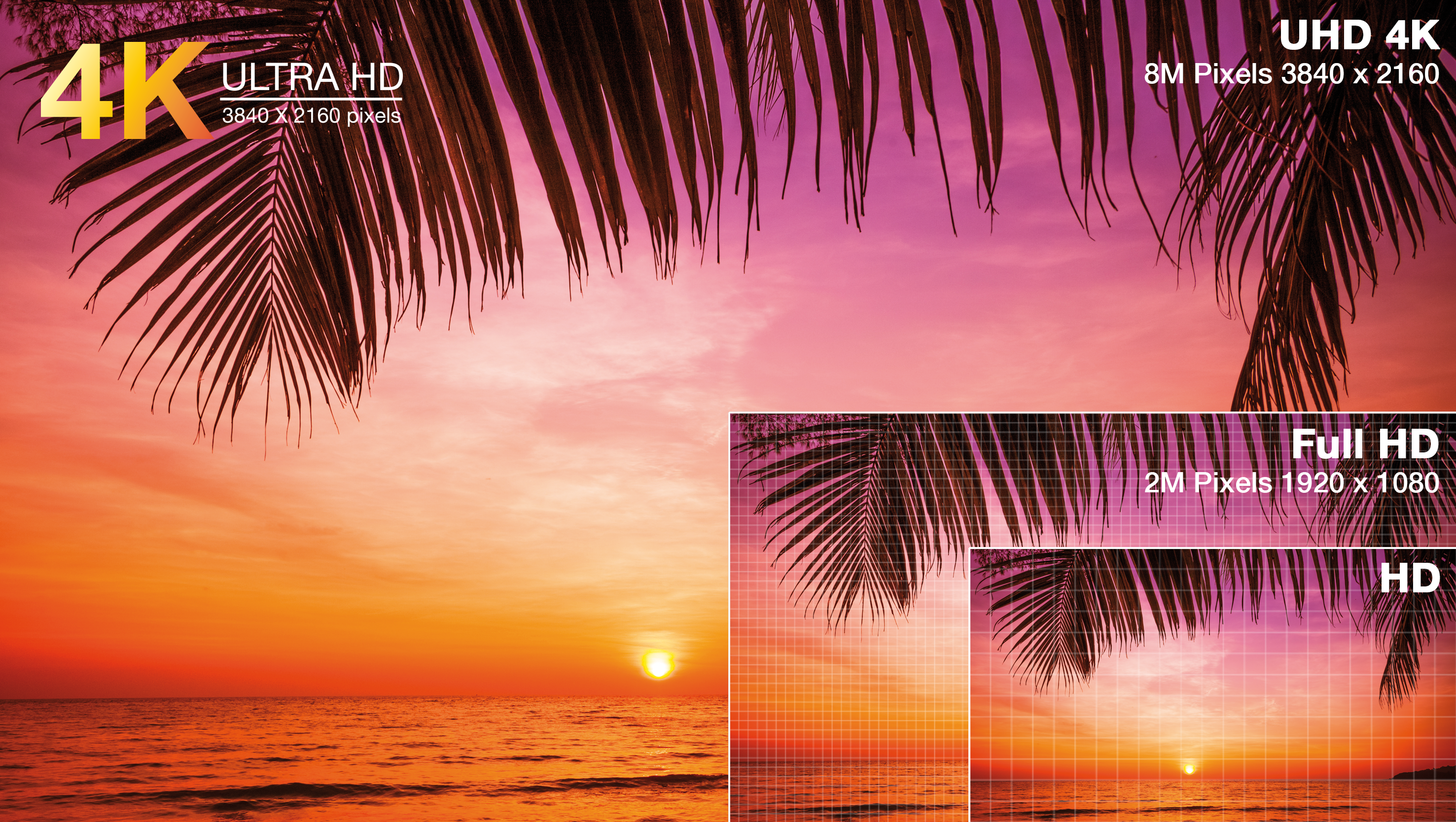 4K UHD TV-er | Elkjøp