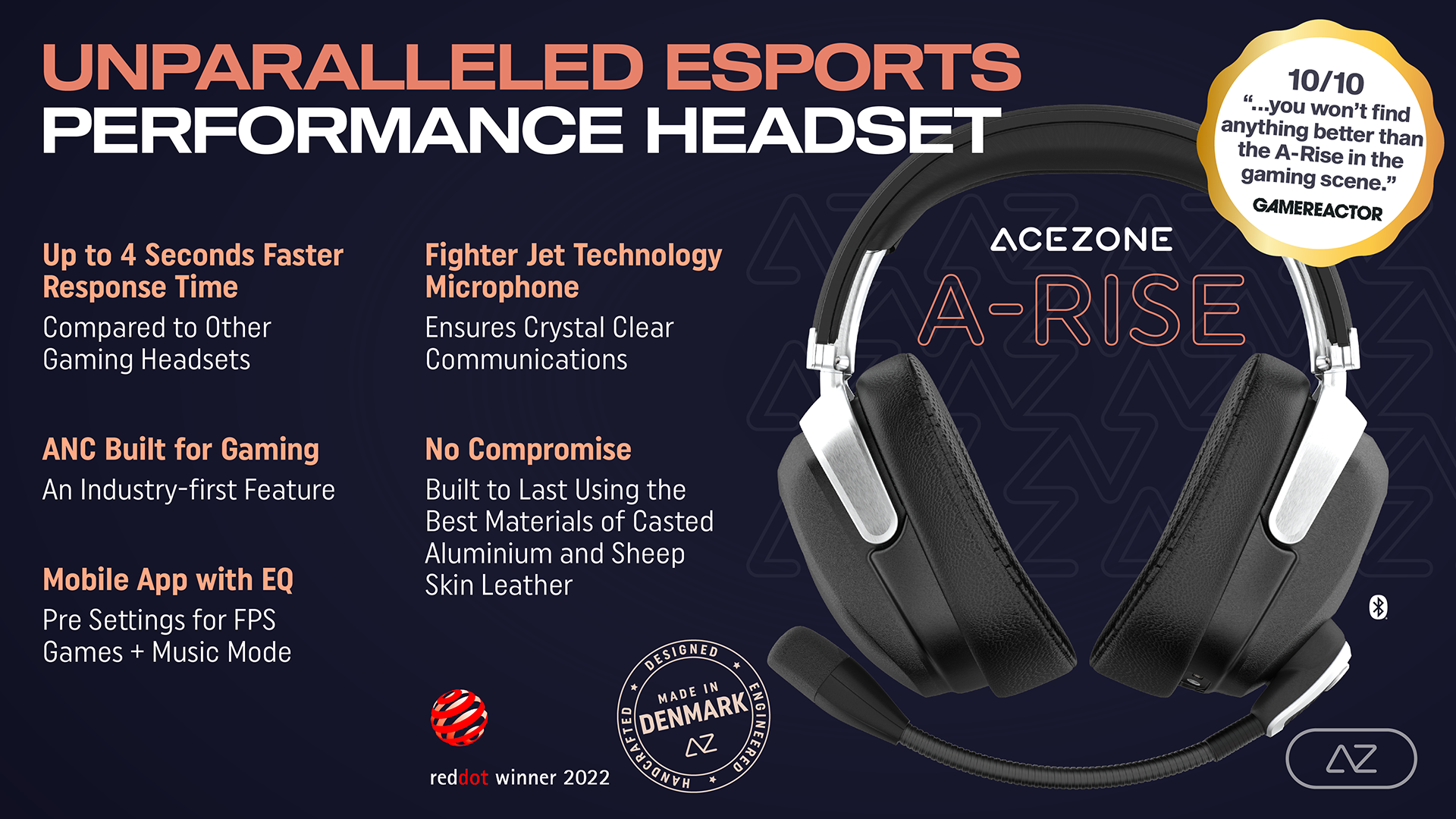 AceZone A-Rise ANC gaming headset - Elkjøp | Elkjøp