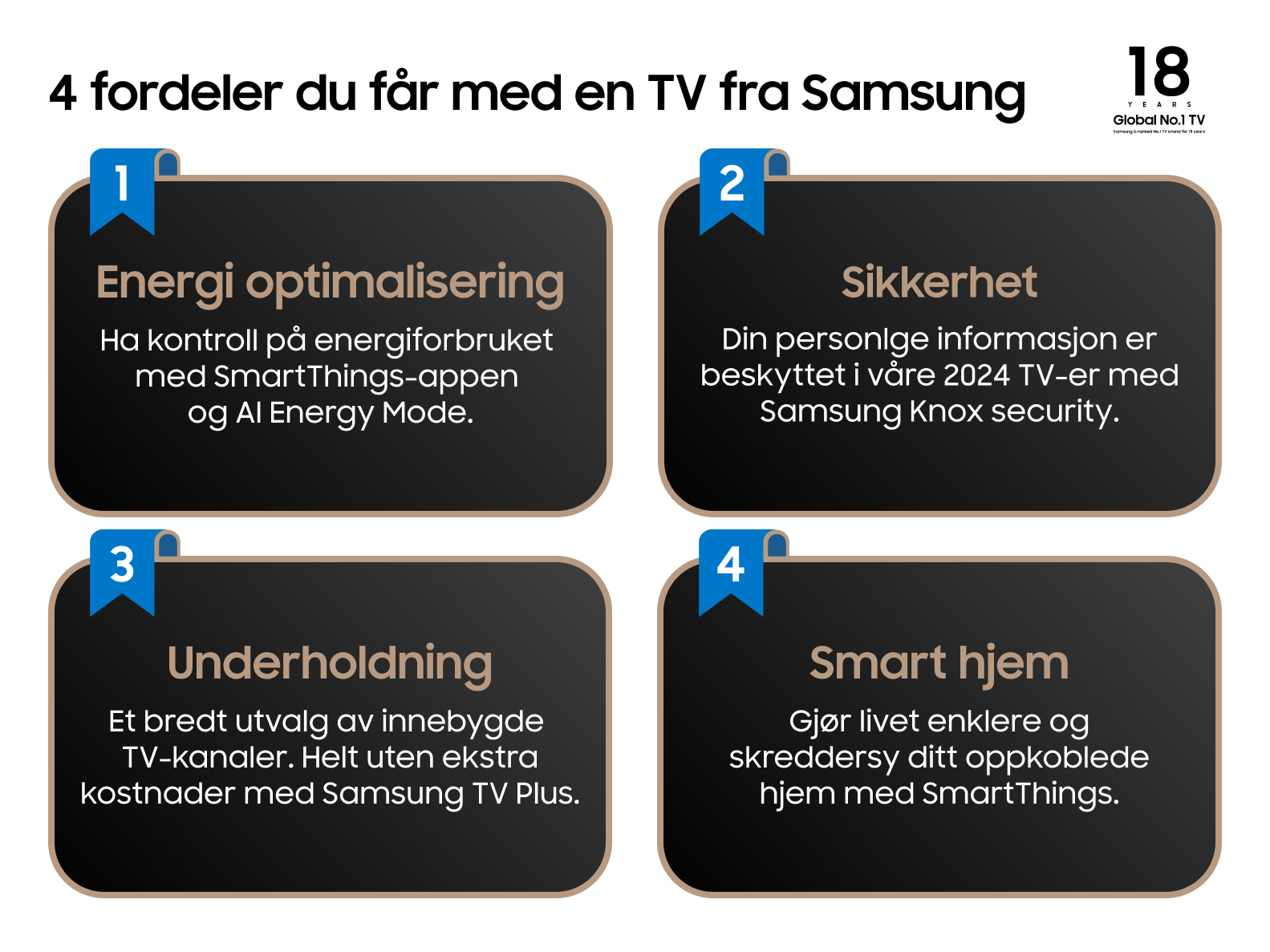 Samsung The Freestyle 2. gen smart projektor - Elkjøp | Elkjøp