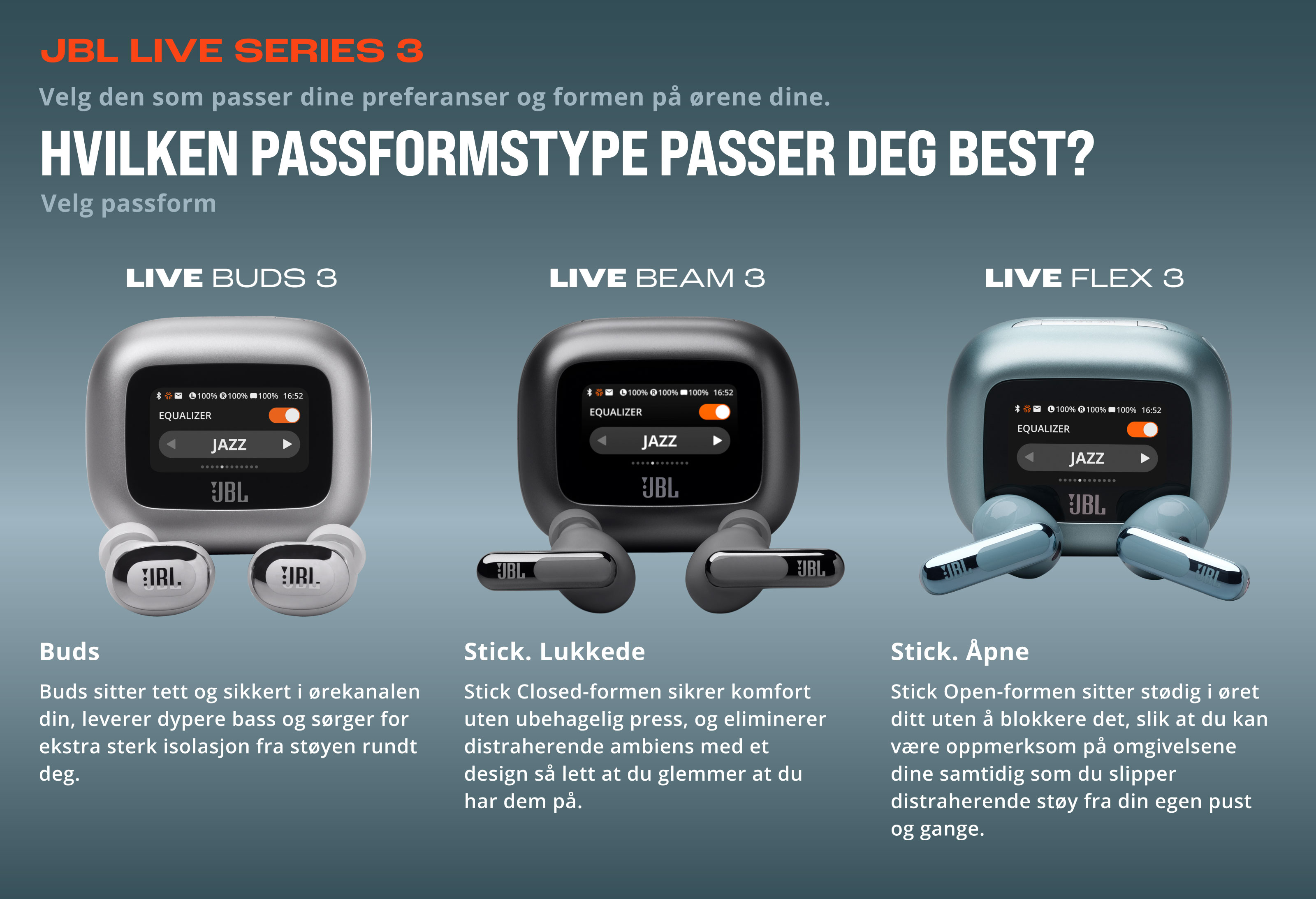 JBL Live Beam 3 helt trådløse in-ear hodetelefoner (sort) - Elkjøp | Elkjøp