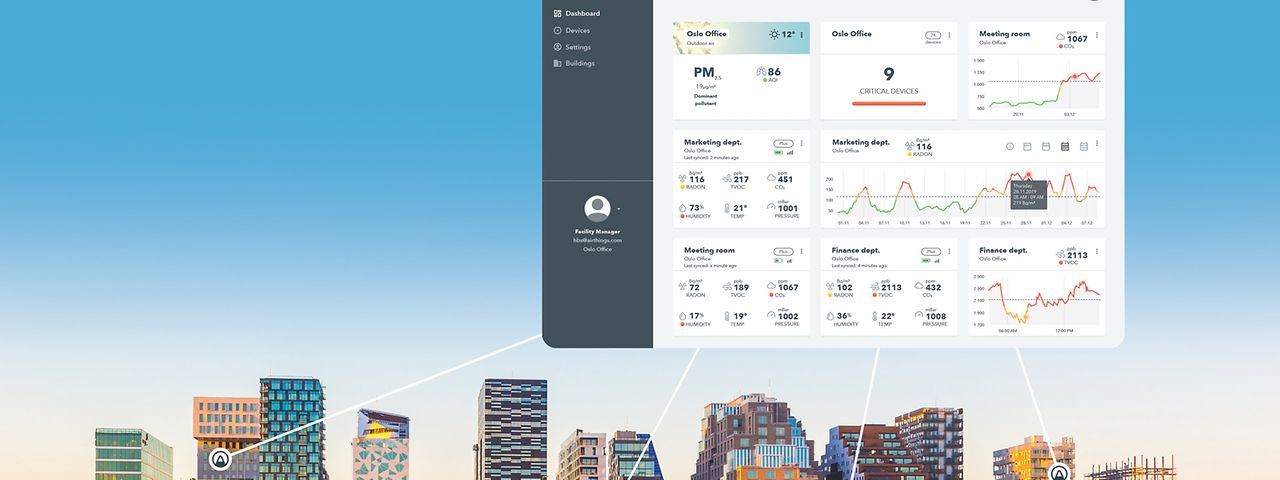Airthings Business Dashboard | Elkjøp